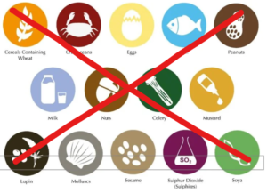 Handling Food Allergies In Restaurants - The Allergy Matrix